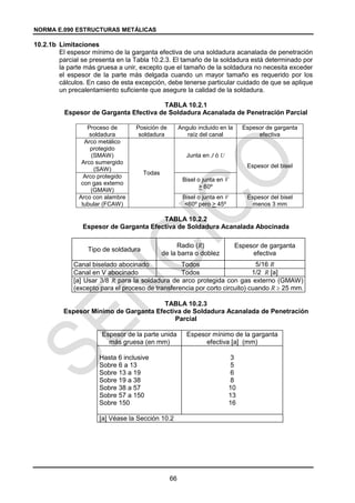 Norma e.090 estructuras metálicas | PDF
