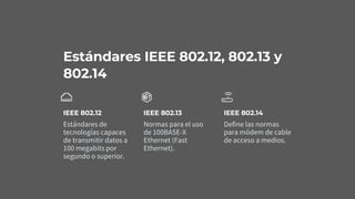 Norma IEEE-802 en la interfaz de redes alambricas | PDF