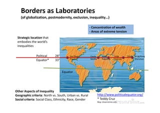 ‘Transborderism’ and Social Imaginary in the U.S.-Mexican Border | PDF