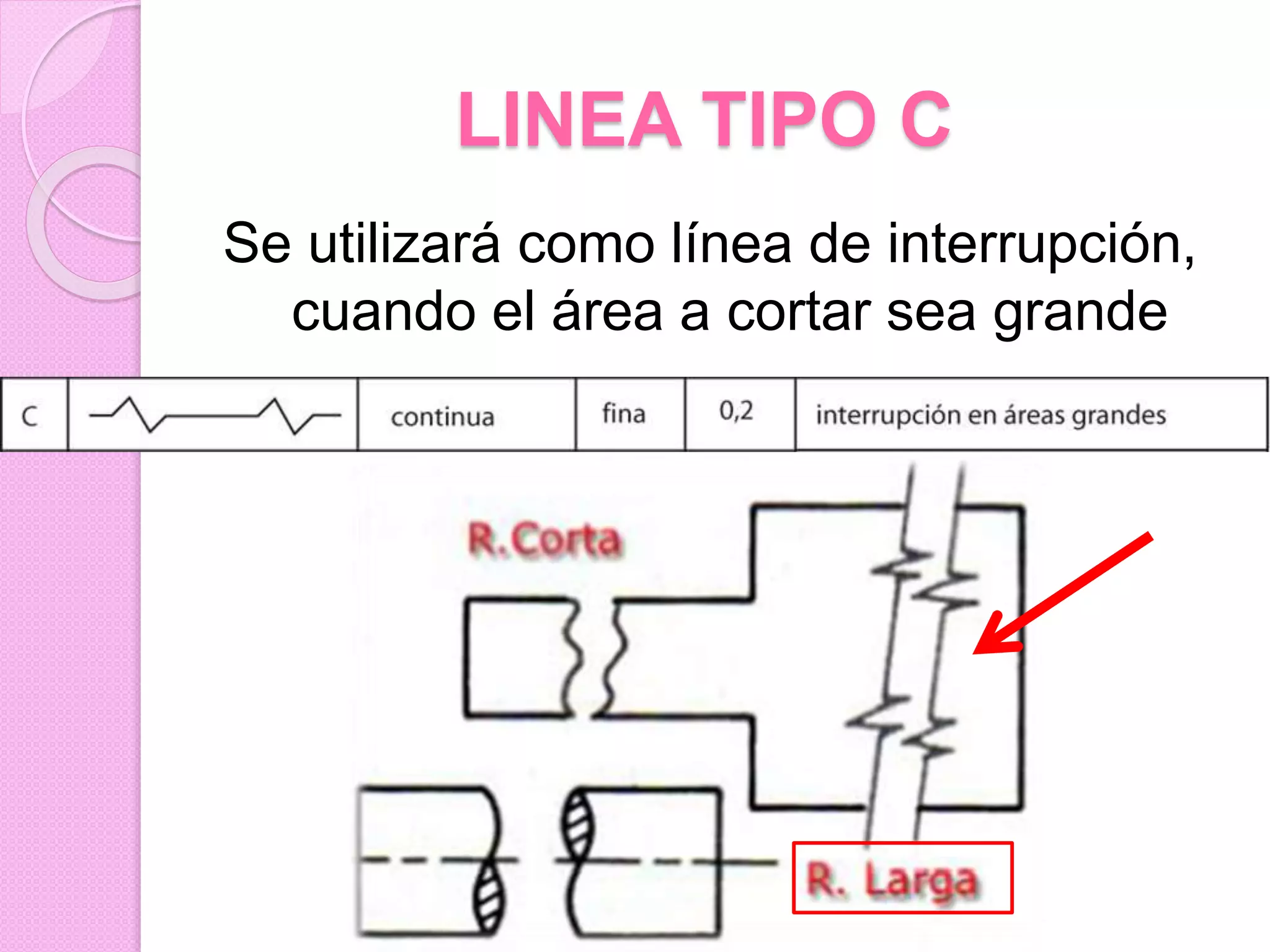 NORMA IRAM 4502 "LINEAS" | PPTX