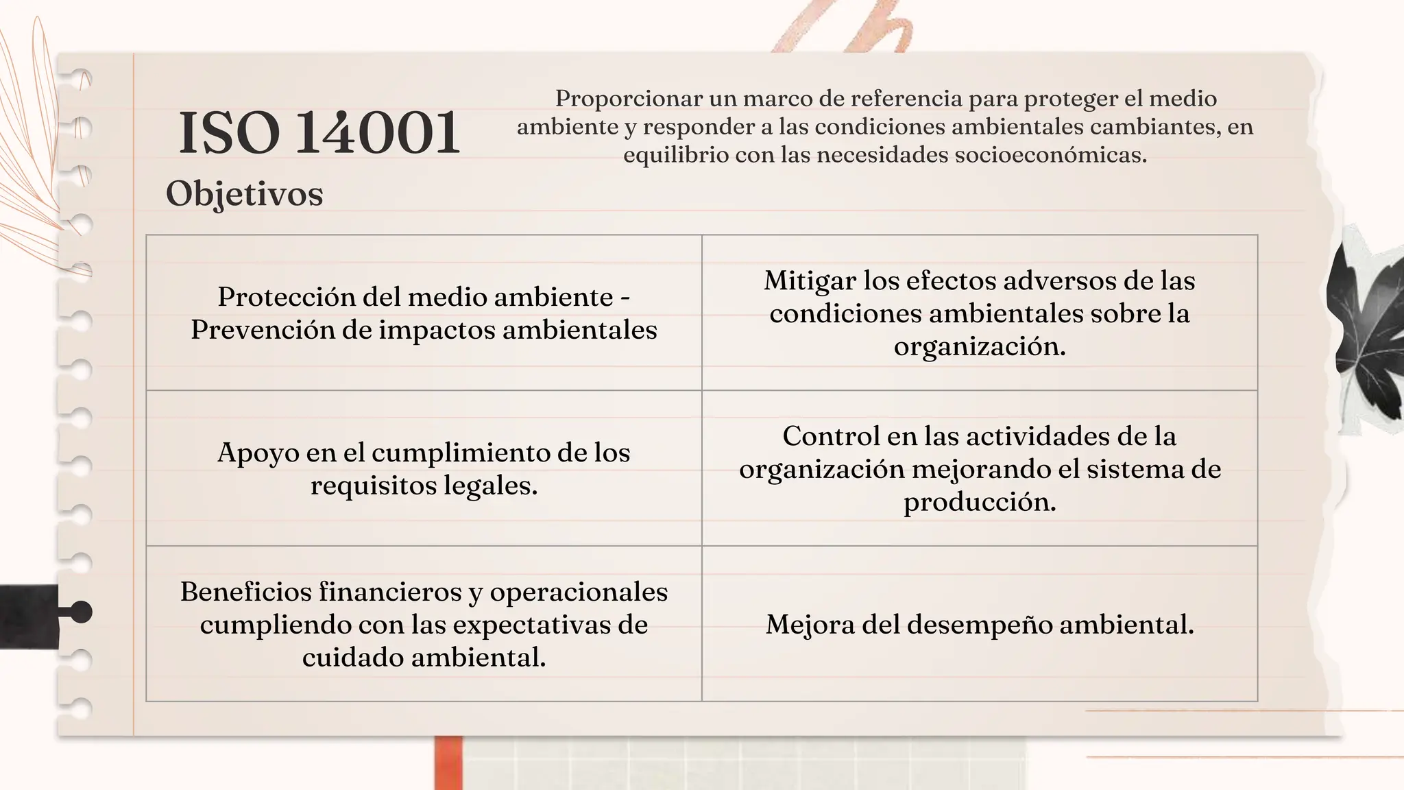 Norma ISO 14001.pptx