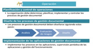 Norma iso 30301 | PPT