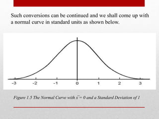 Normal Distribution | PPTX