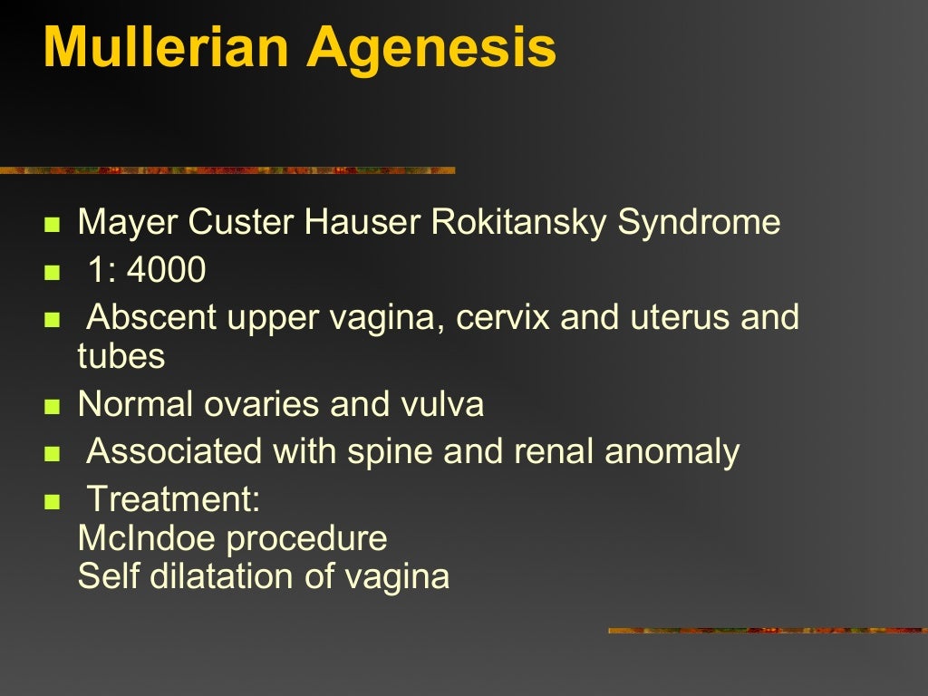 Normal And Abnormal Genital Tract