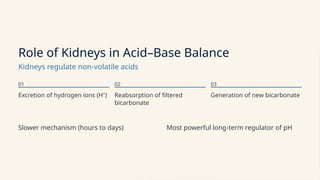 Normal-Acid-Base-Balance Presentation Pathophysiology.pptx