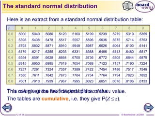 normal-distribution-2.ppt