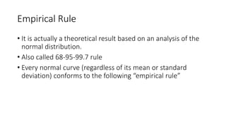 Normal-Distribution.pptx