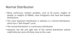 Normal-Distribution.pptx