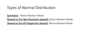 Normal-Distribution.pptx