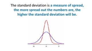 NORMAL-DISTRIBUTION-LESSON-1-Copy-for-students.pdf