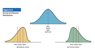 NORMAL-DISTRIBUTION-LESSON-1-Copy-for-students.pdf
