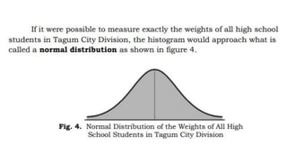 NORMAL-DISTRIBUTION-LESSON-1-Copy-for-students.pdf