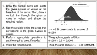 normal-distribution_-lesson-2.pptxsalama | PPTX