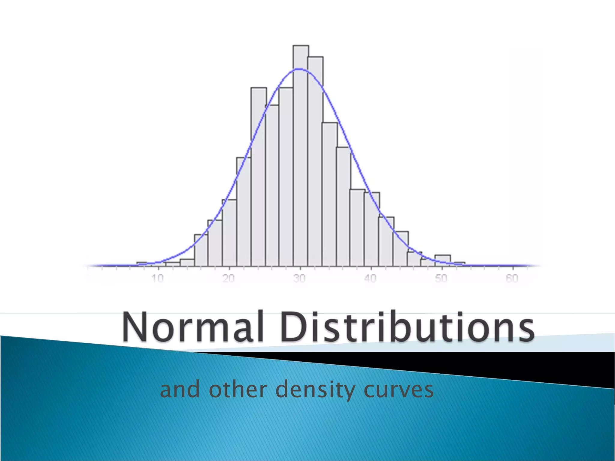 Normal Distributions | PPT