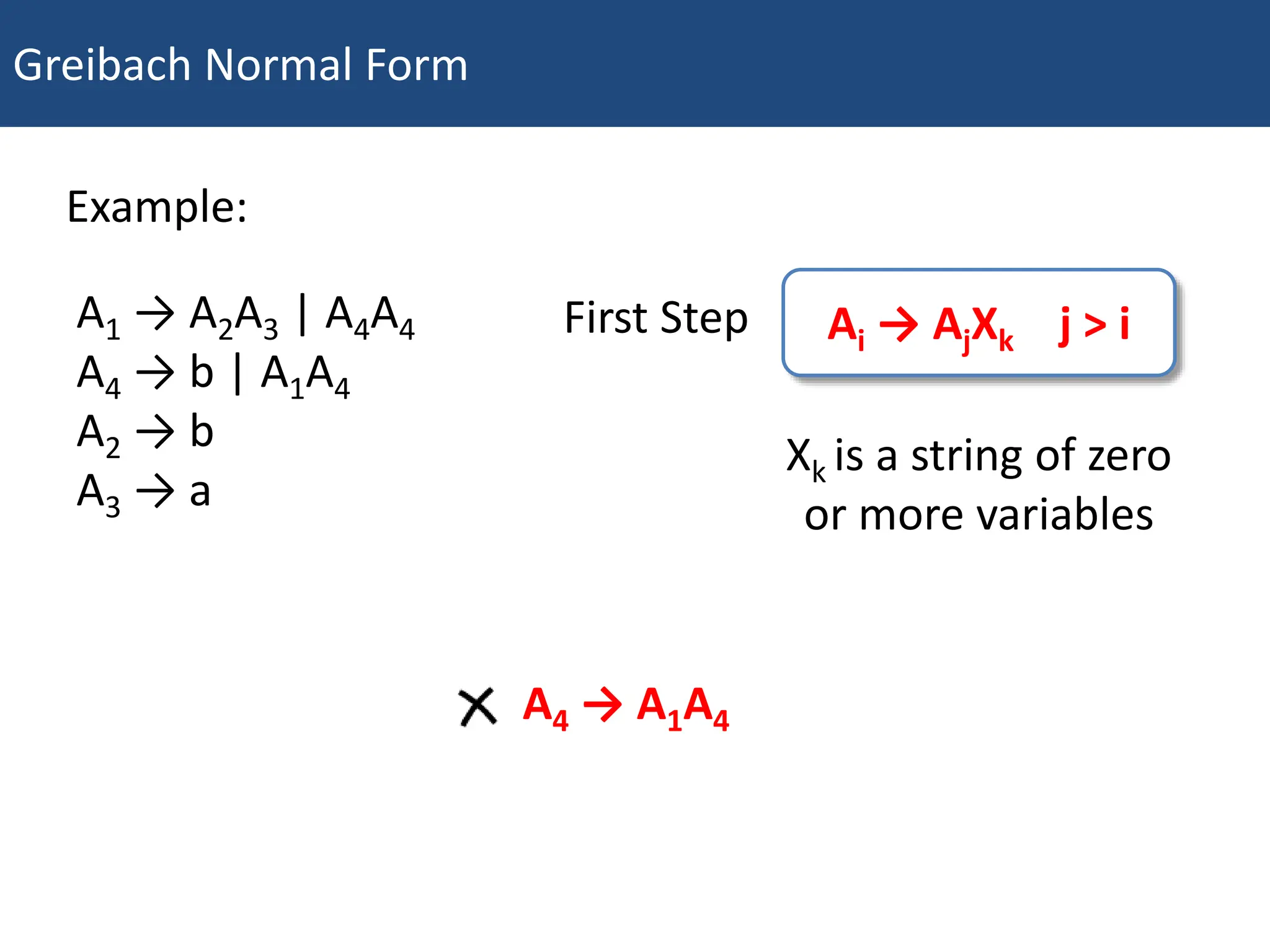 NORMAL-FORMS.ppt