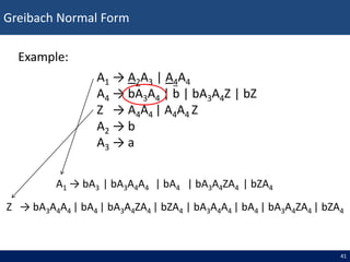 NORMAL-FORMS.ppt