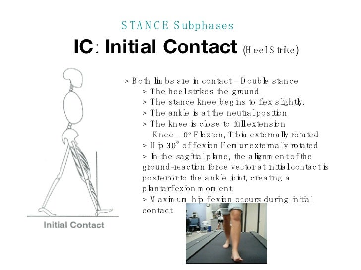 Initial Contact Gait