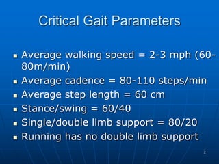 Normal-Gait-ilovepdf-compressed for limb.pdf