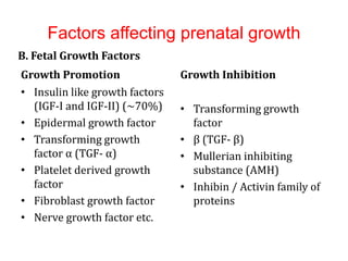 Normal-growth.pptx