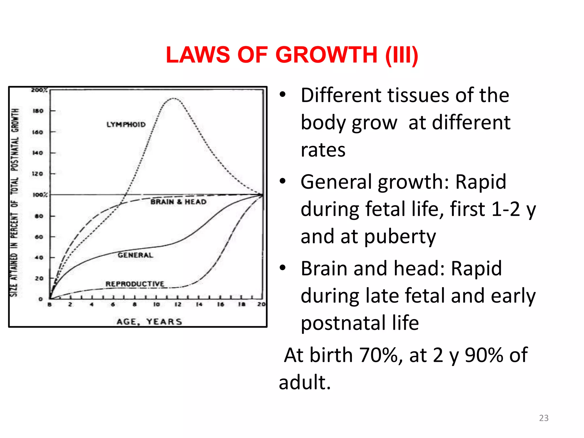 Normal growth in pediatrics | PPT | Pregnancy | Reproductive Health