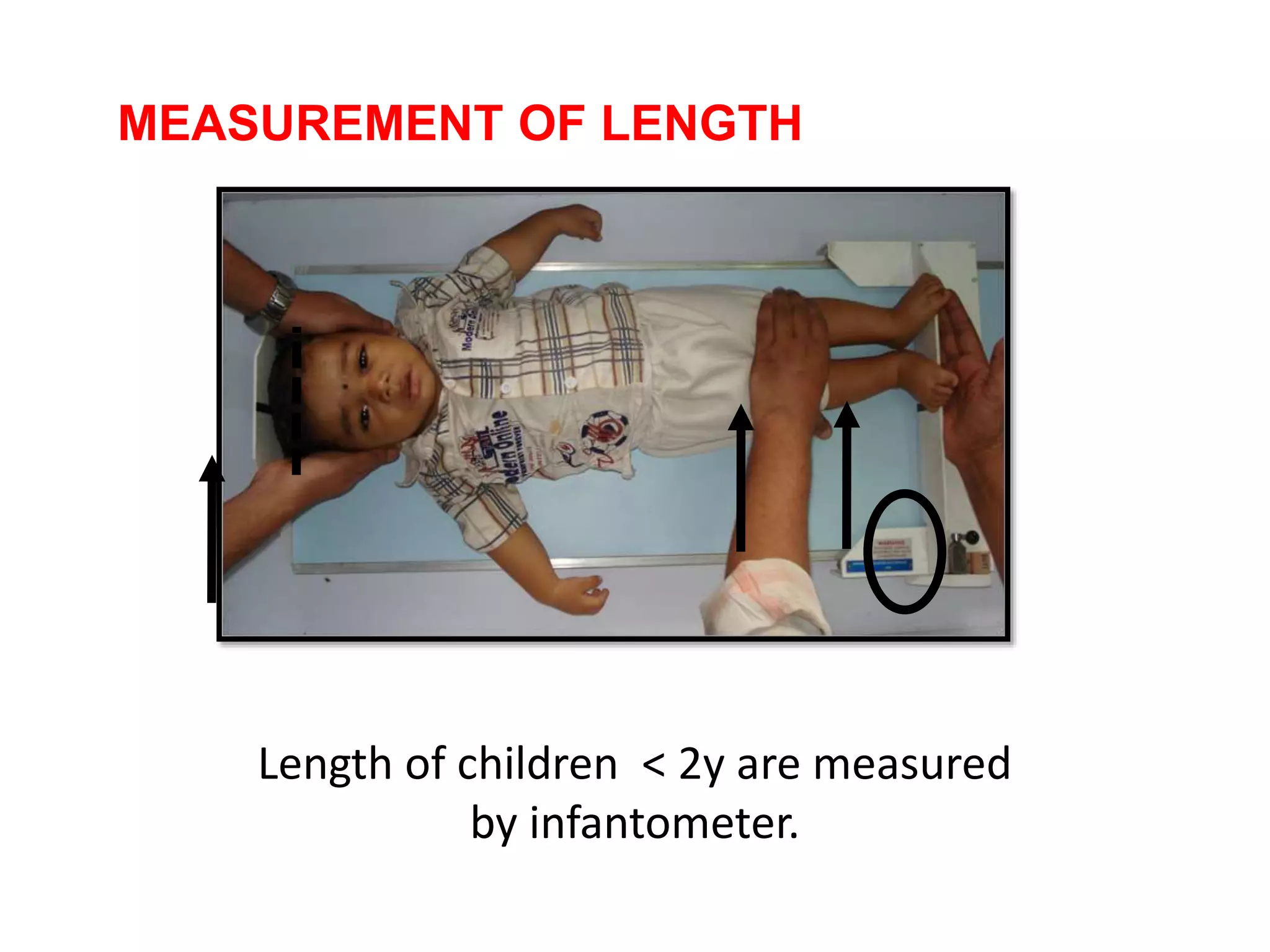 Normal growth in pediatrics | PPT