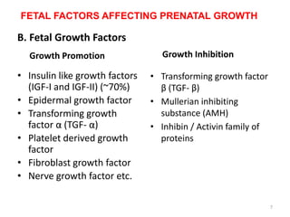 Normal growth in pediatrics | PPT