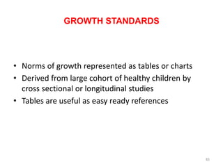 Normal growth in pediatrics | PPT