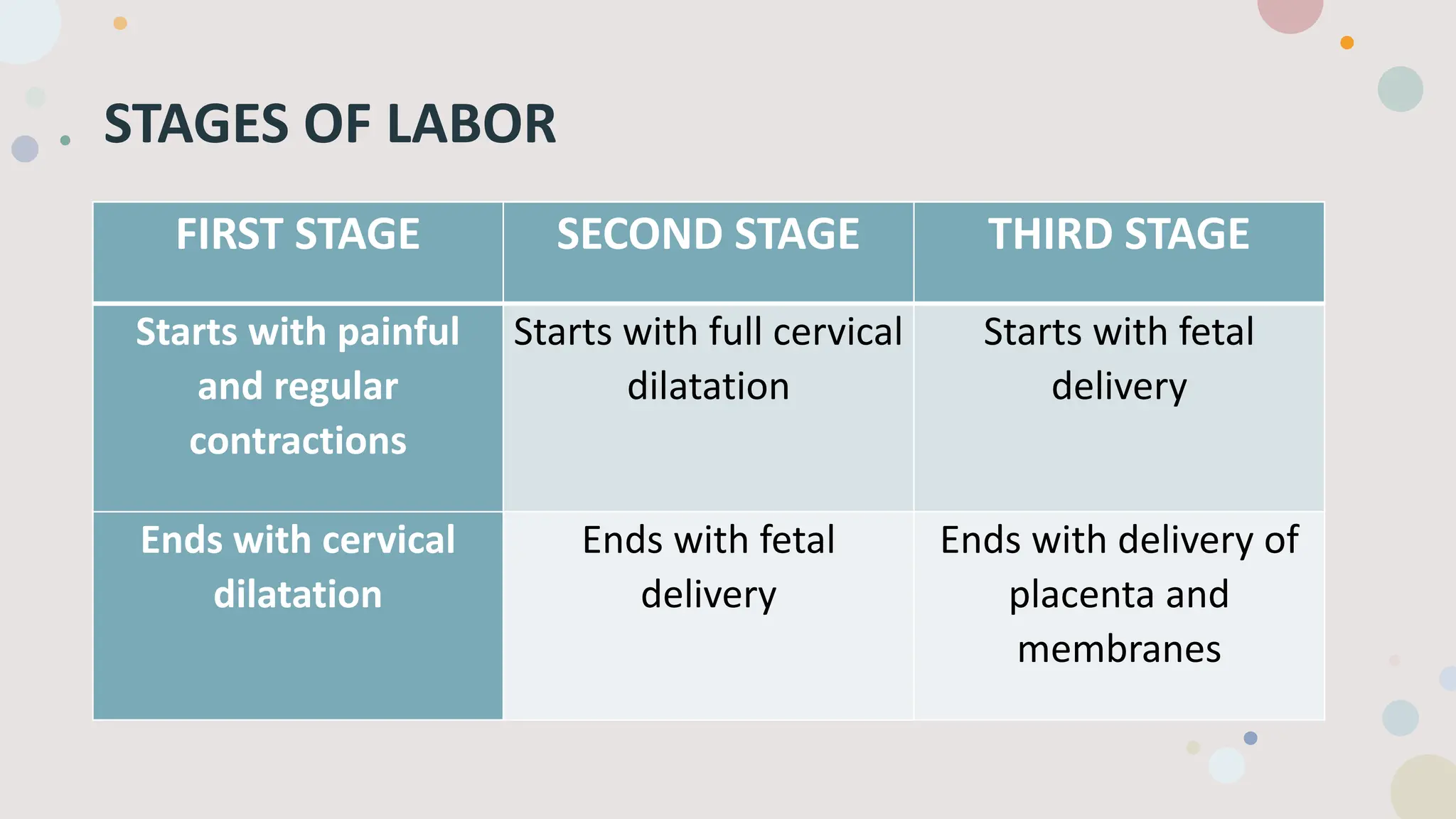 Obstetrics normal-labor-and-delivery.pptx