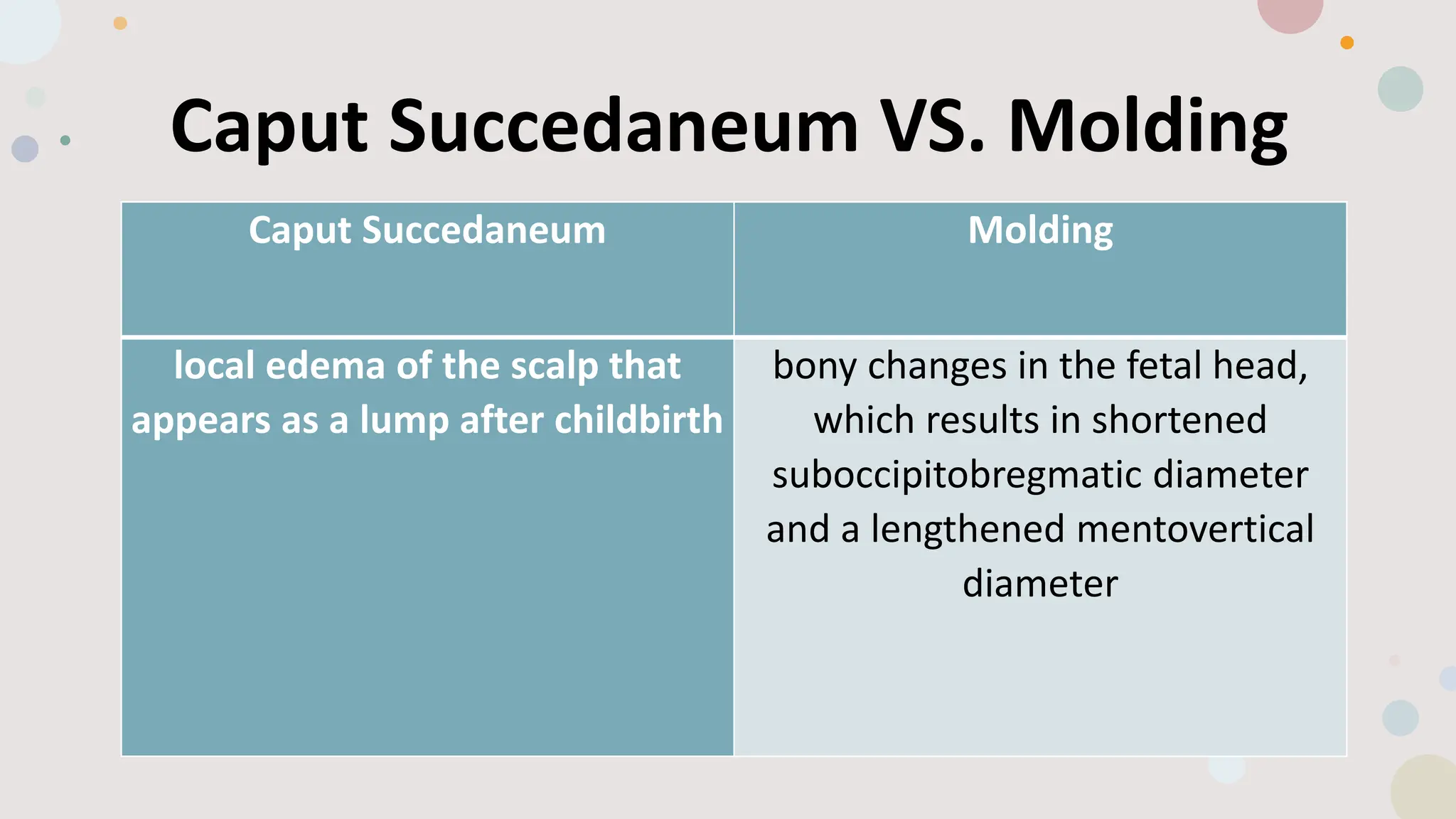 Obstetrics normal-labor-and-delivery.pptx