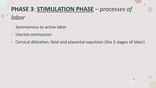Obstetrics normal-labor-and-delivery.pptx