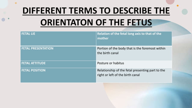 Obstetrics normal-labor-and-delivery.pptx