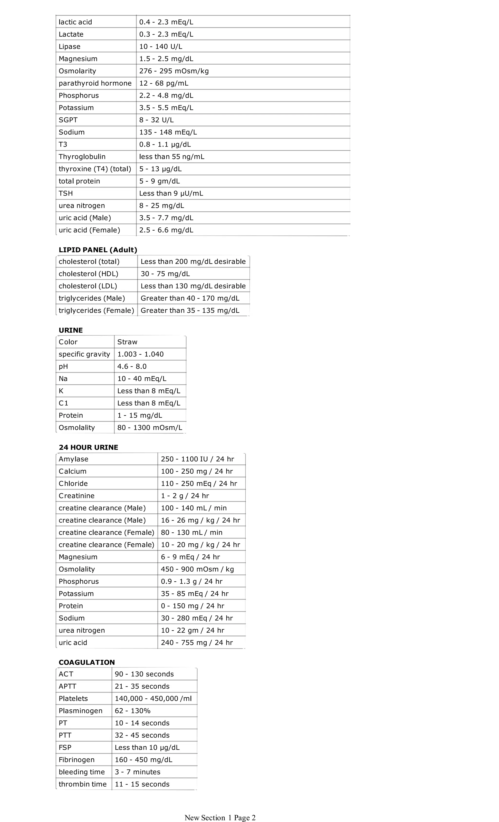 Normal Laboratory Values | PDF