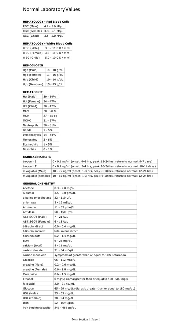 Normal Laboratory Values | PDF