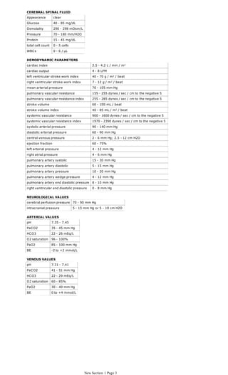 Normal Laboratory Values | PDF