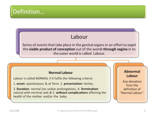 Normal Labor | PPT