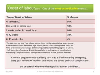 Normal Labor | PPT | Pregnancy | Reproductive Health