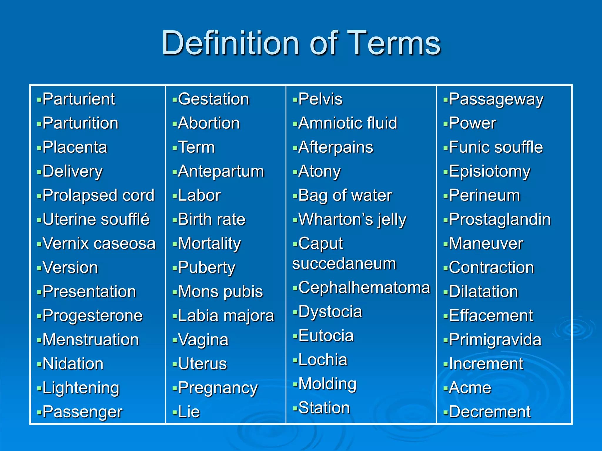 Normal-Obstetrics.ppt