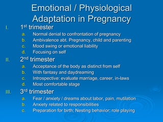Normal-Obstetrics.ppt
