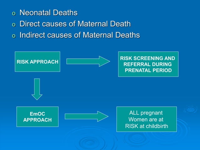 Normal-Obstetrics.ppt
