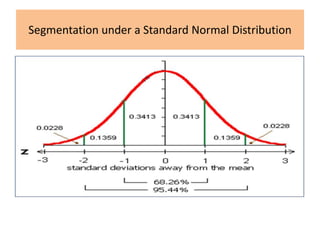 NORMAL distribution standard and nonstandard curve.ppt | Physics | Science