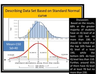 NORMAL distribution standard and nonstandard curve.ppt | Physics | Science