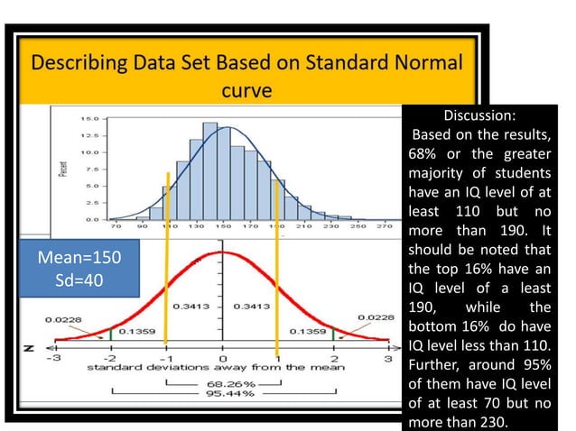 NORMAL distribution standard and nonstandard curve.ppt | Physics | Science
