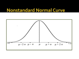 NORMAL distribution standard and nonstandard curve.ppt | Physics | Science