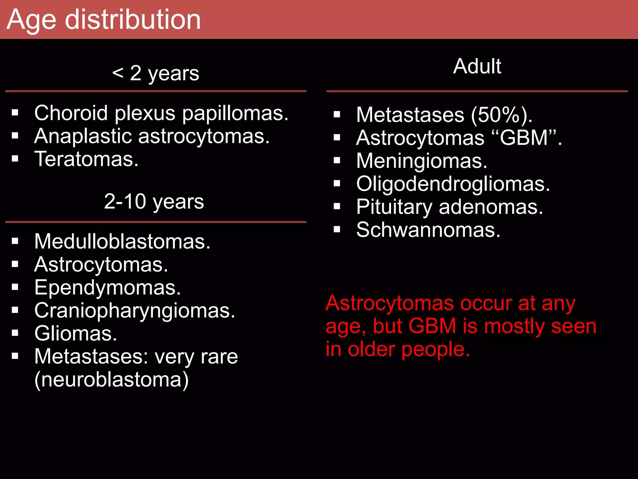 Normal & abnormal radiology of brain part iv | PPTX | Brain and Nervous ...