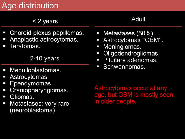 Normal & abnormal radiology of brain part iv | PPTX | Brain and Nervous ...
