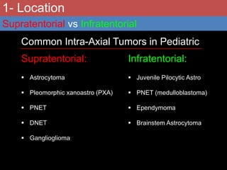 Normal & abnormal radiology of brain part iv | PPT