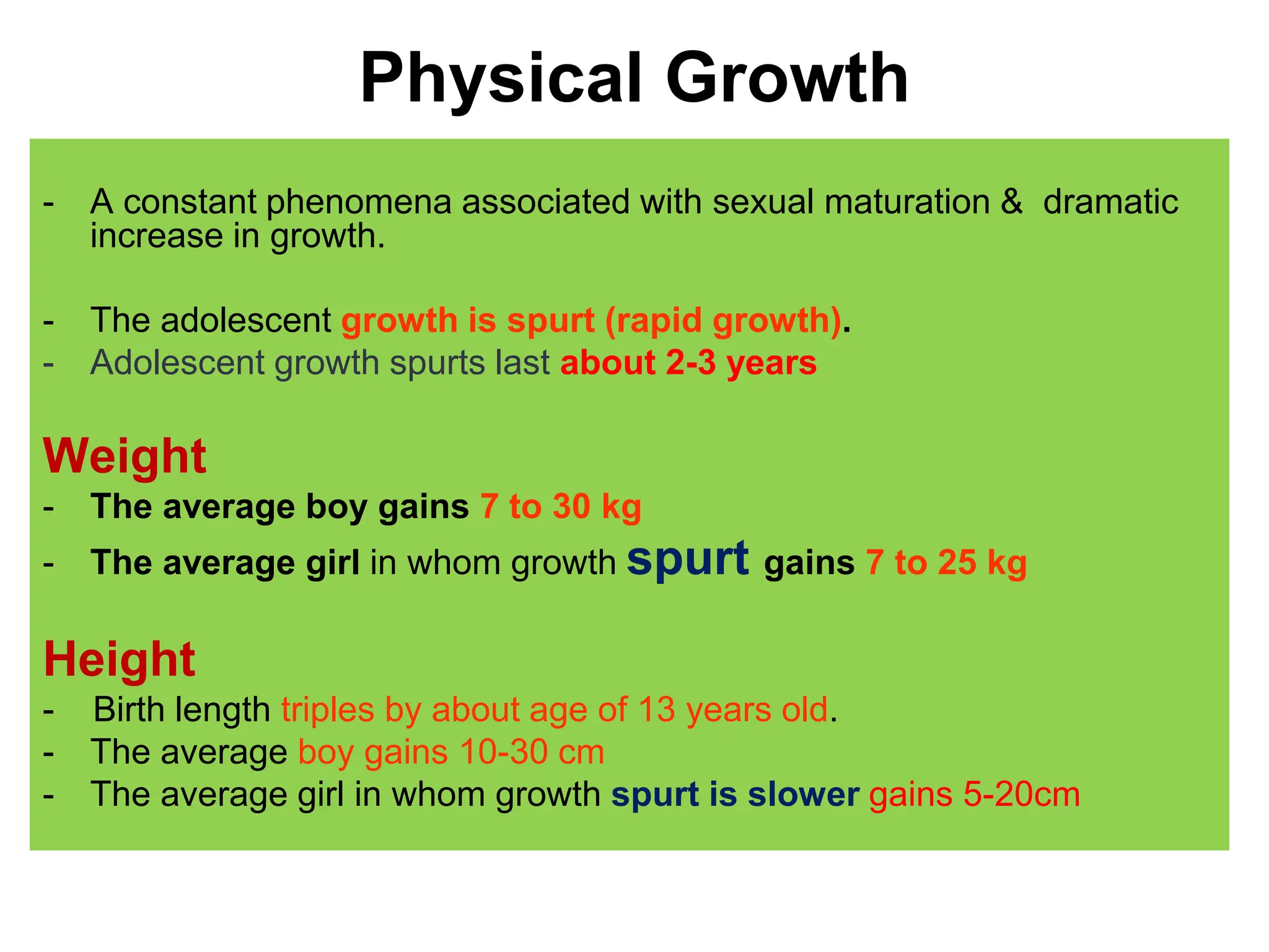Normal Adolescence age Lecture 6.pptx