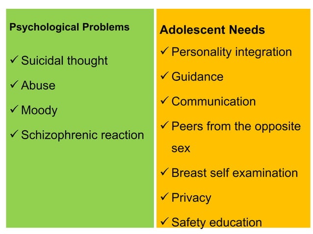 Normal Adolescence age Lecture 6.pptx