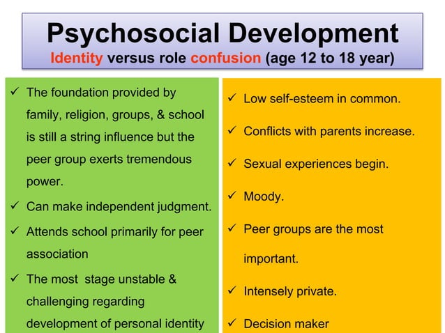 Normal Adolescence age Lecture 6.pptx