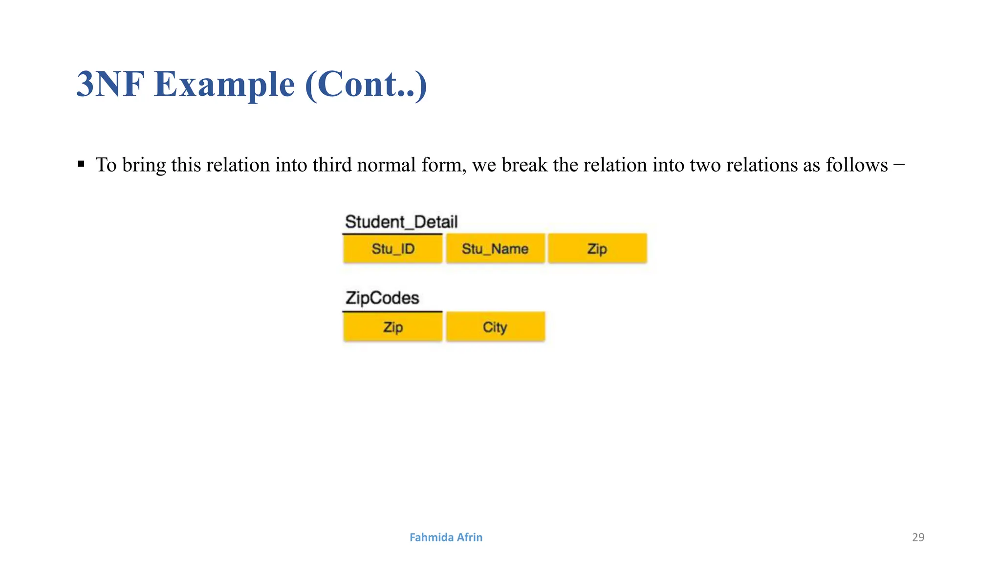 Database normalaization with examples.pptx
